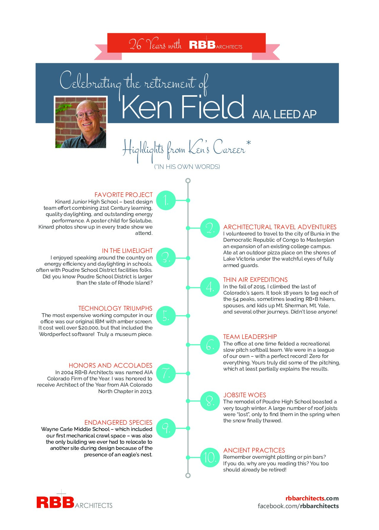 Ken Field's Instagram, Twitter & Facebook on IDCrawl